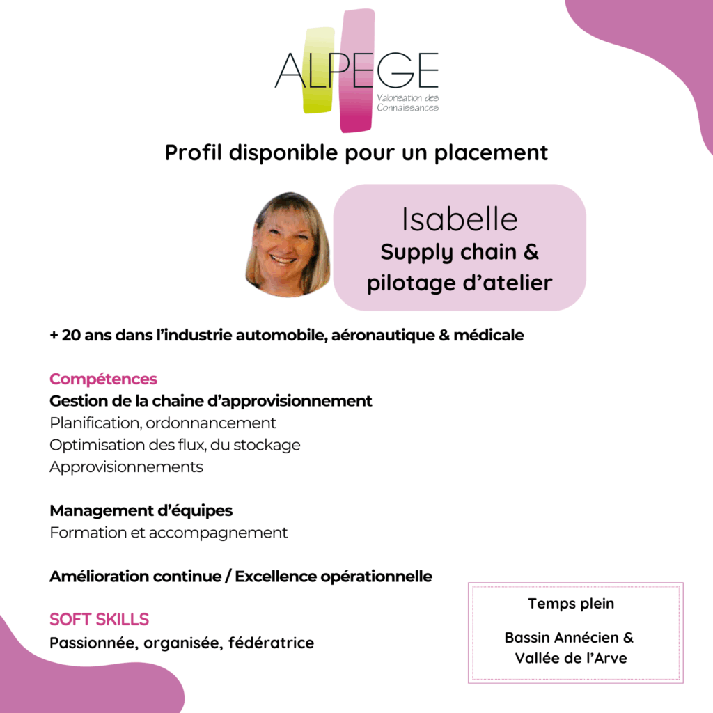 Nos profils disponibles pour un placement - Alpege